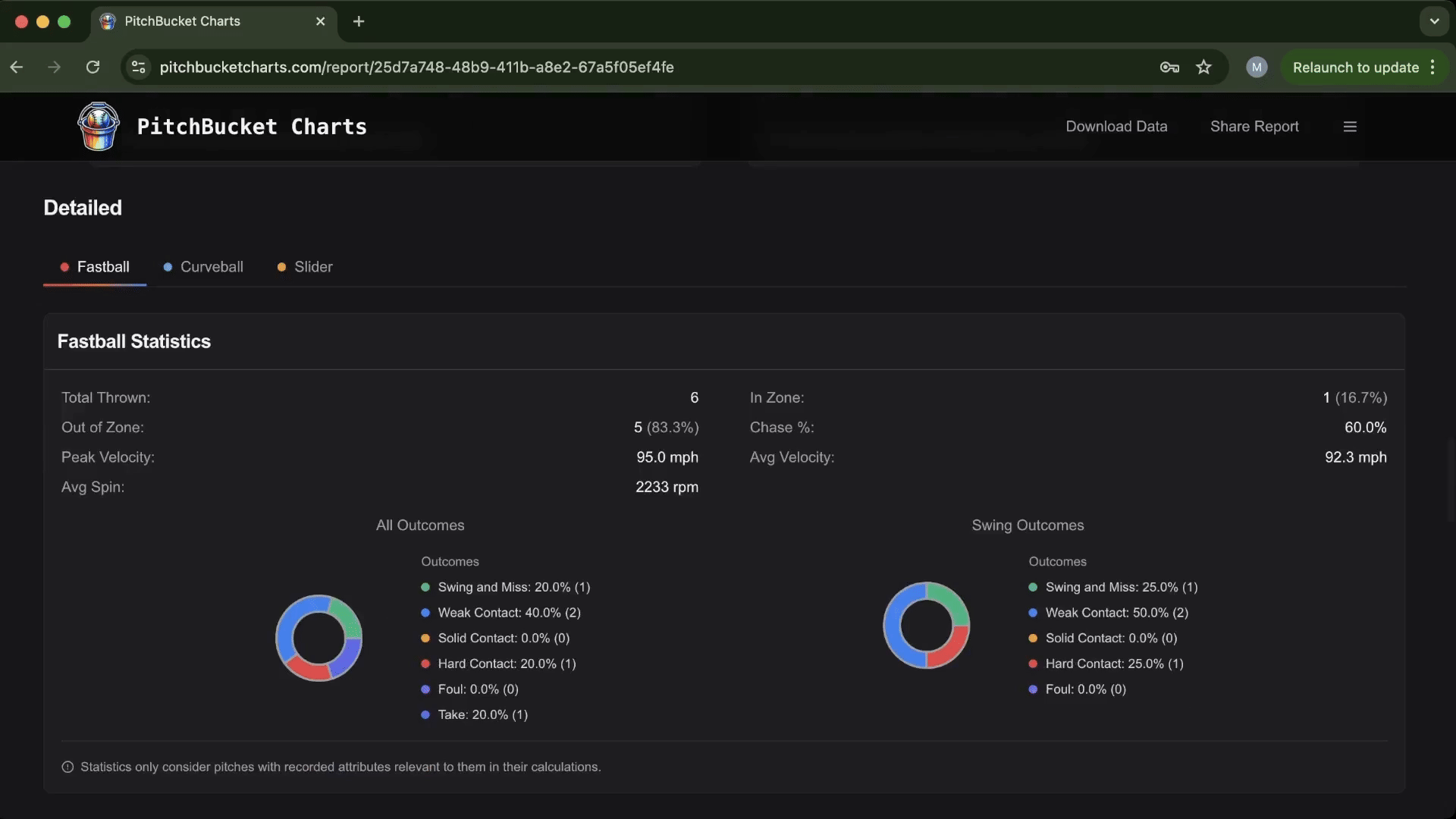 PitchBucket Guide